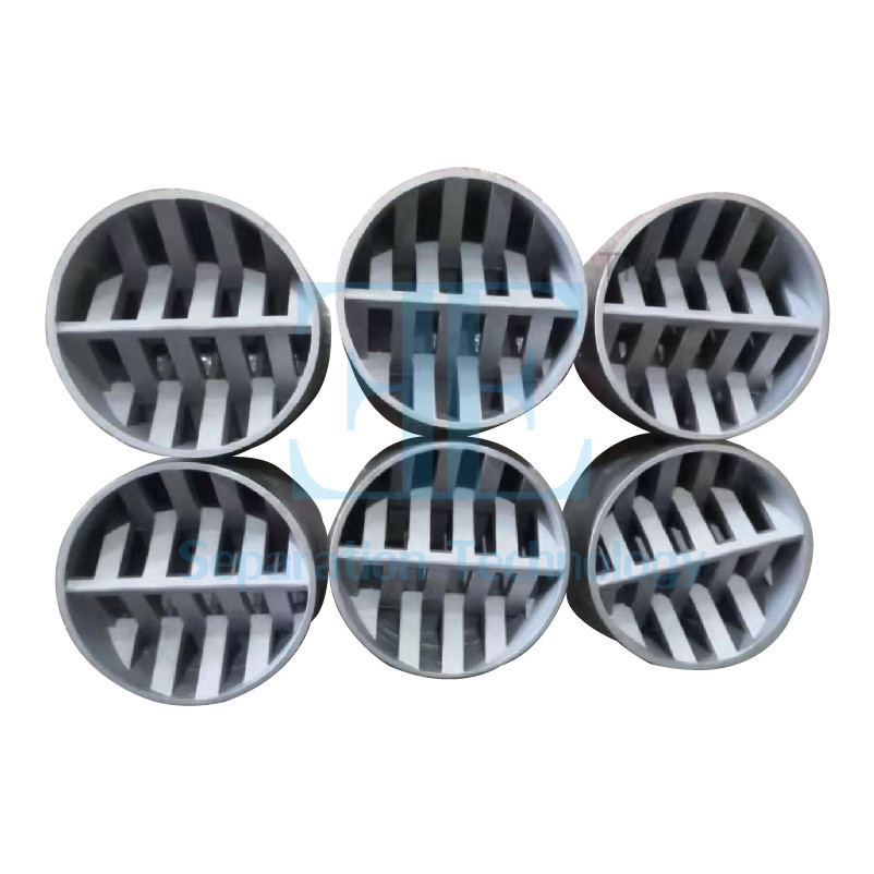 Vortex And Anti-Vortex Mixer Enhance Mixing Efficiency With In-Line ...